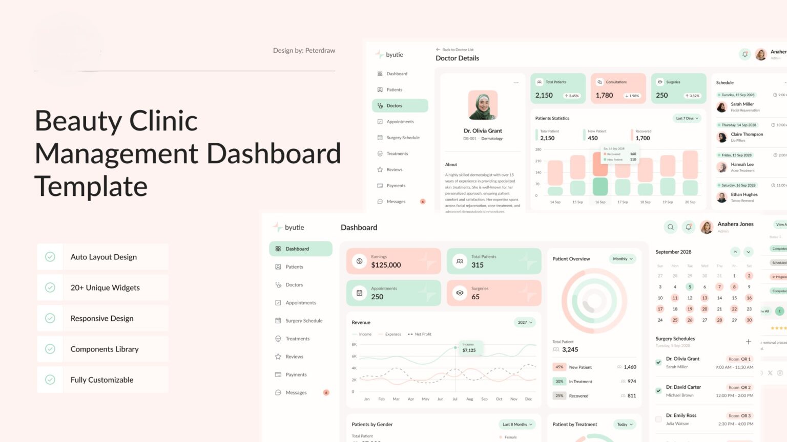 Best Aesthetic Clinic Management Software in Dhaka