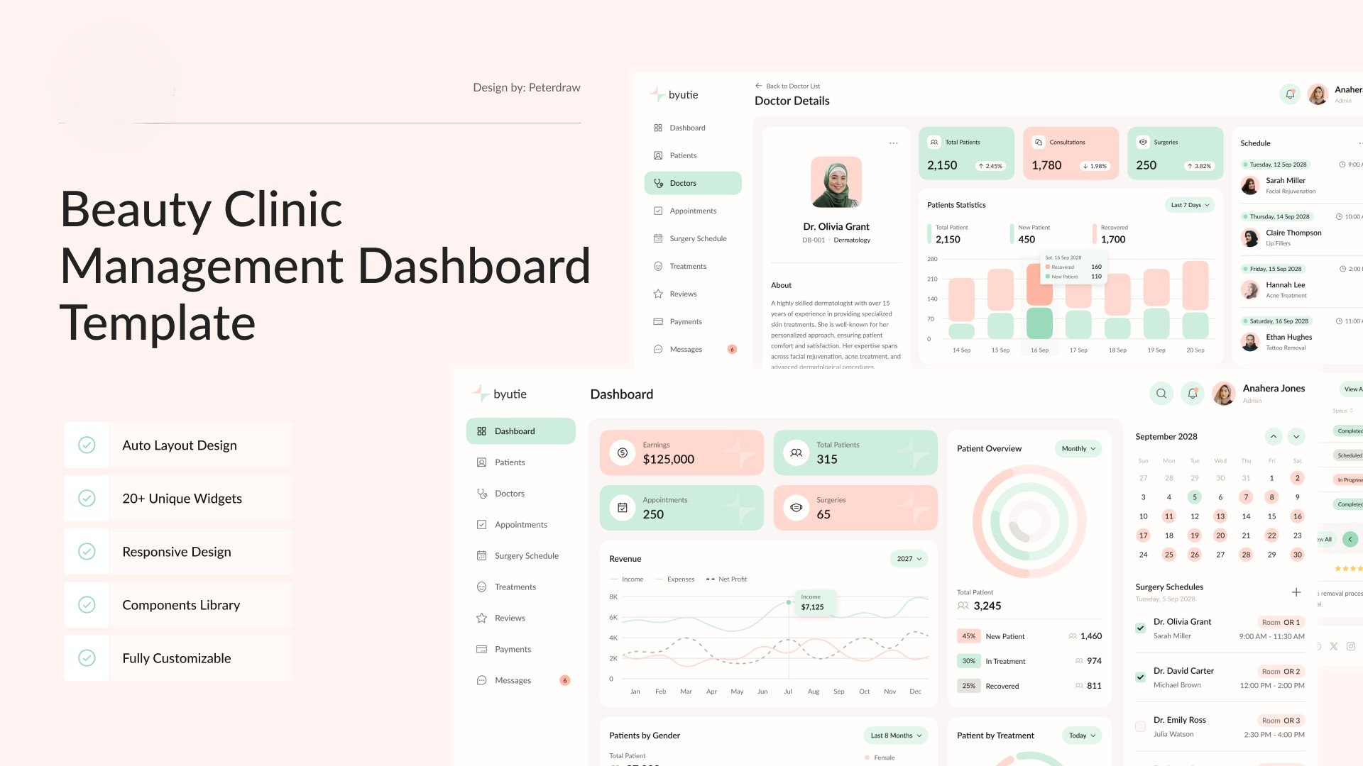 Best Aesthetic Clinic Management Software in Dhaka